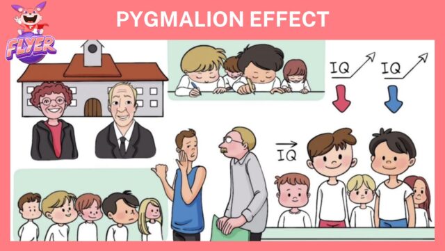 Tìm hiểu về Pygmalion Effect (hiệu ứng tâm lý từ lời khen) từ A đến Z