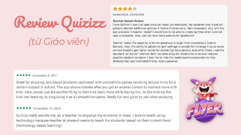 Review phần mềm Quizizz: Ứng dụng “Chơi mà học” online miễn phí trong ...
