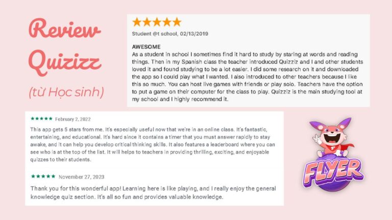Review phần mềm Quizizz: Ứng dụng “Chơi mà học” online miễn phí trong giảng dạy
