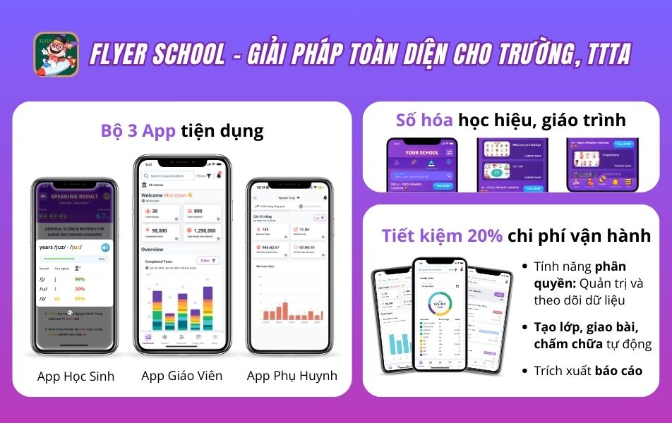 FLYER School - Gói giải pháp cho trường & trung tâm tiếng Anh