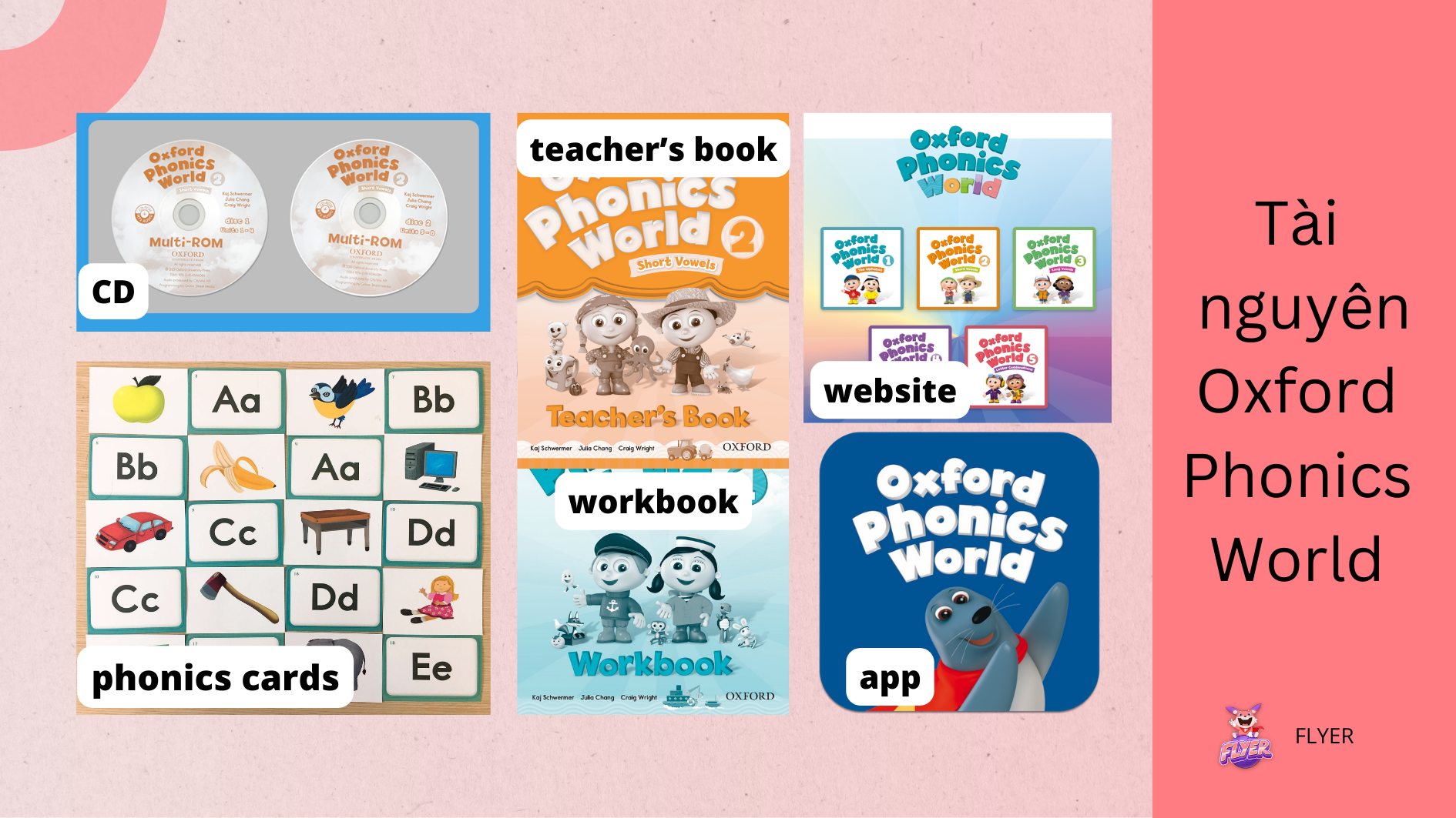 Review bộ sách Oxford Phonics World - Nền tảng phát âm tiếng Anh chuẩn!