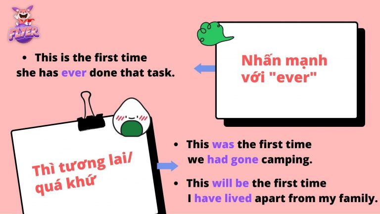 “This is the first time”: Nói về “lần đầu tiên” sao cho đúng?