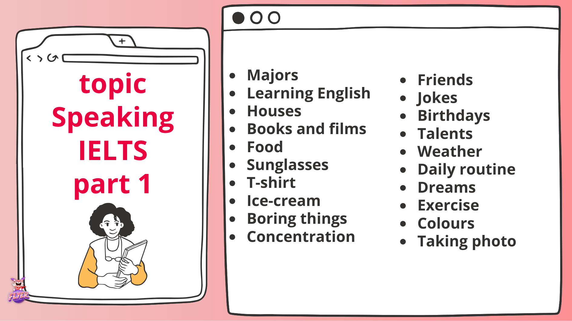 100 topic Speaking IELTS và câu hỏi thường gặp