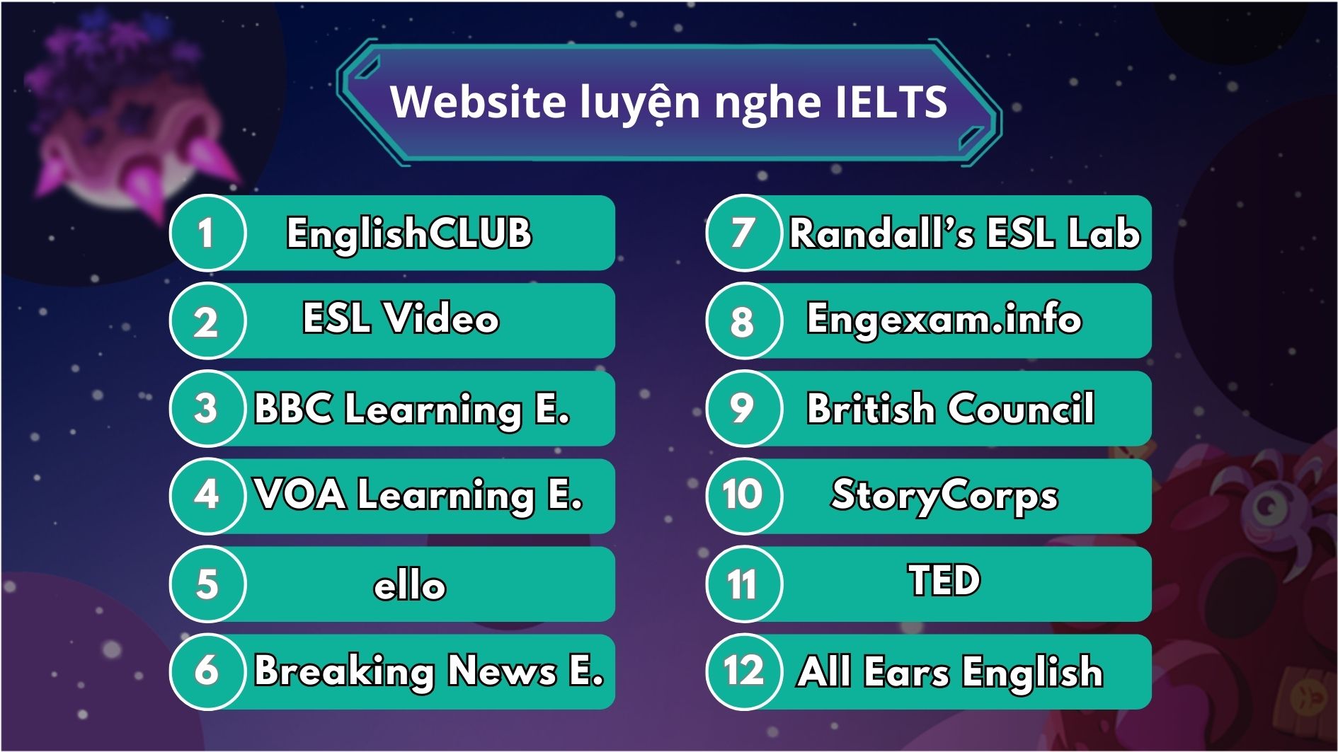 Các trang web luyện nghe IELTS chủ động kèm bài tập tương tác