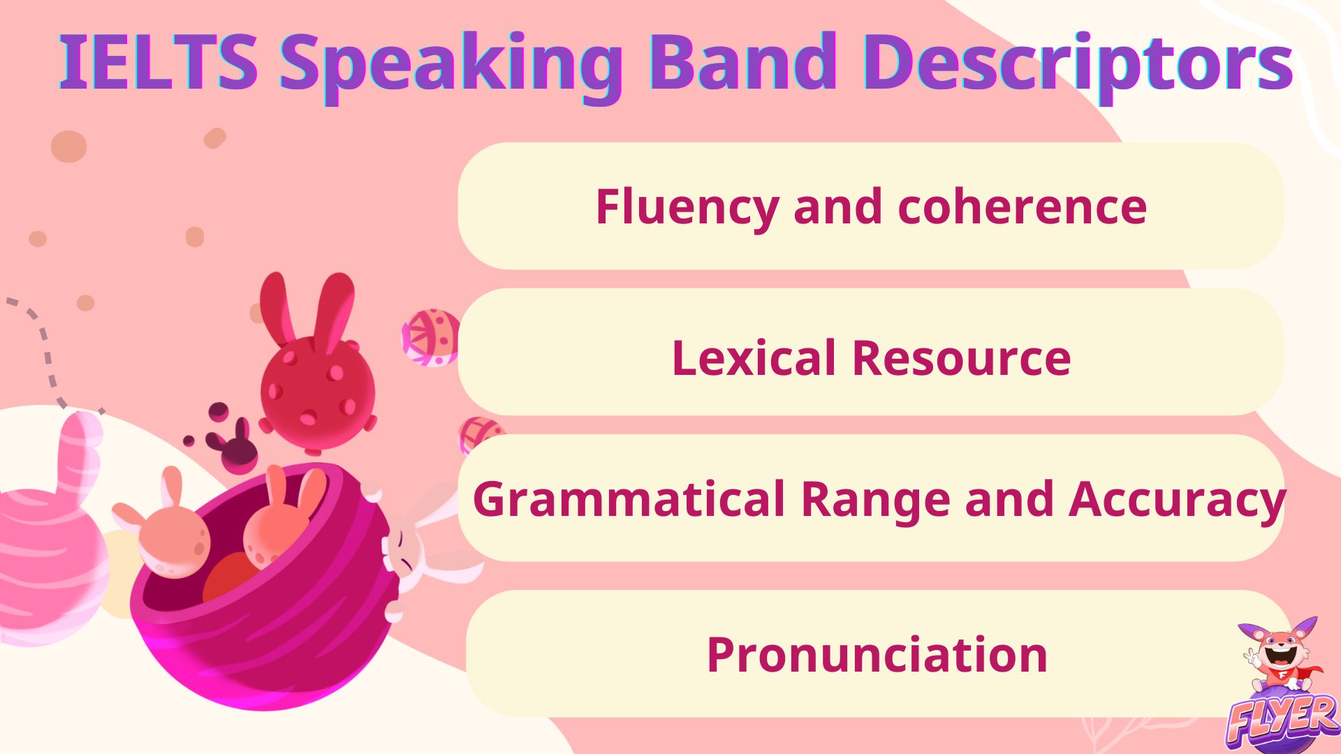 Band điểm IELTS Speaking chi tiết nhất, 4 tiêu chí chấm điểm IELTS Speaking