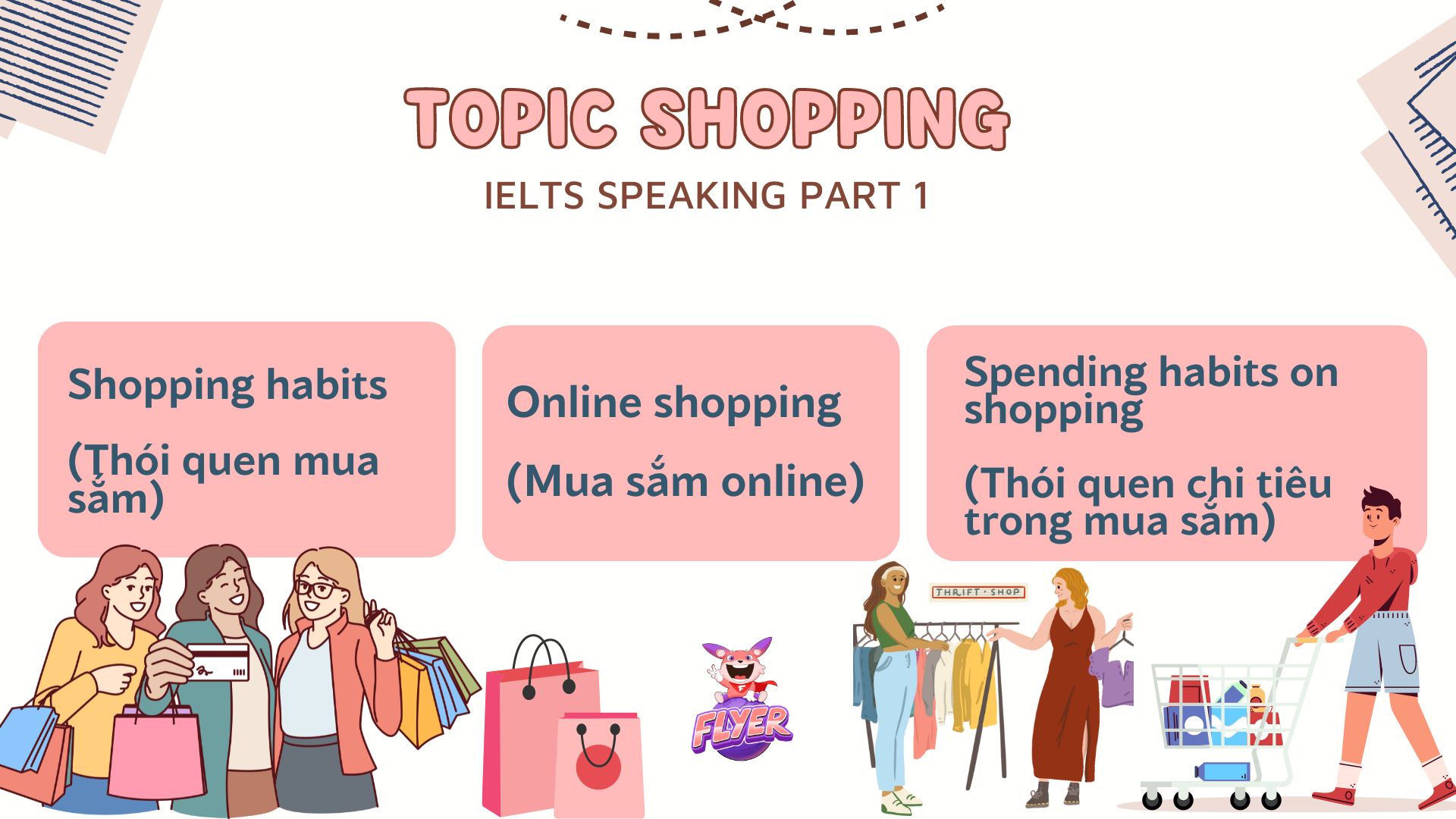 Top các chủ đề Speaking part 1 thường gặp trong bài thi IELTS