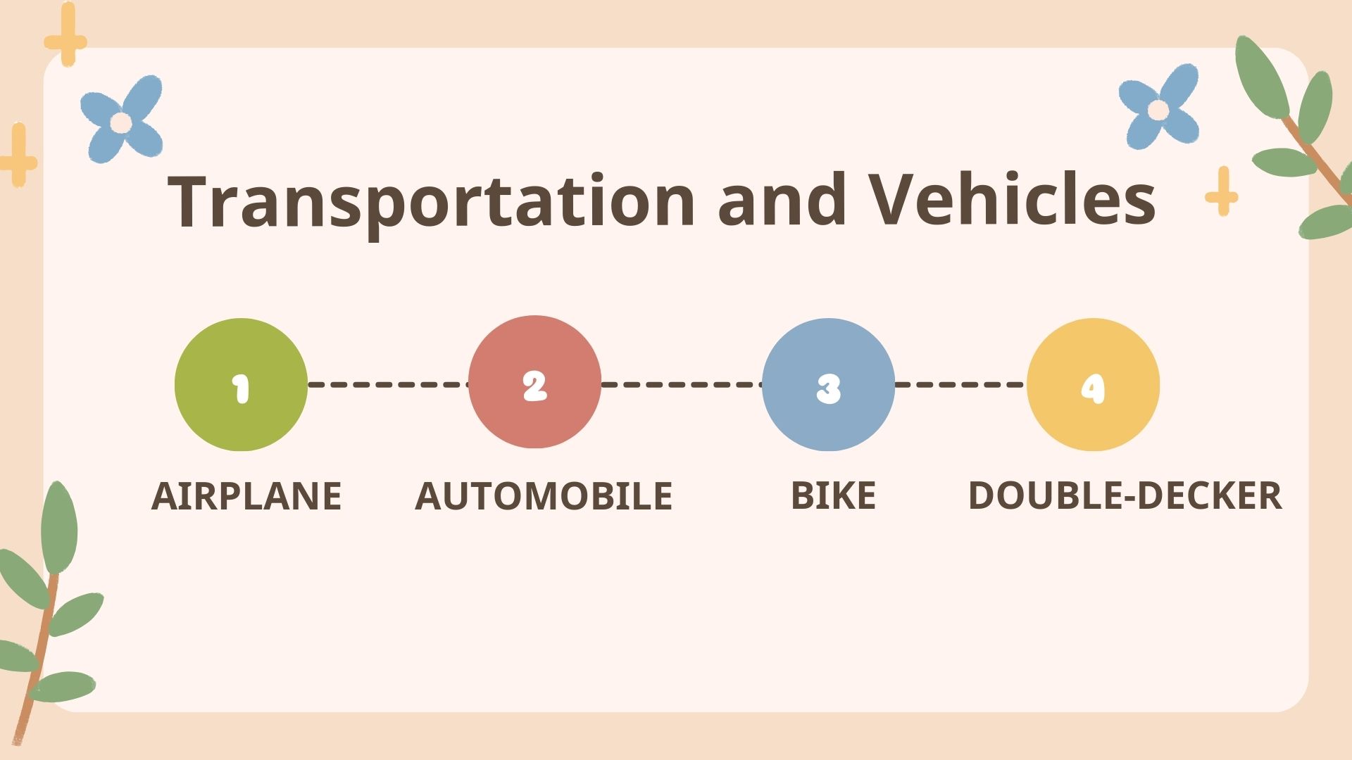100+ Từ vựng IELTS Listening Section 1 theo 14 chủ đề thường gặp nhất