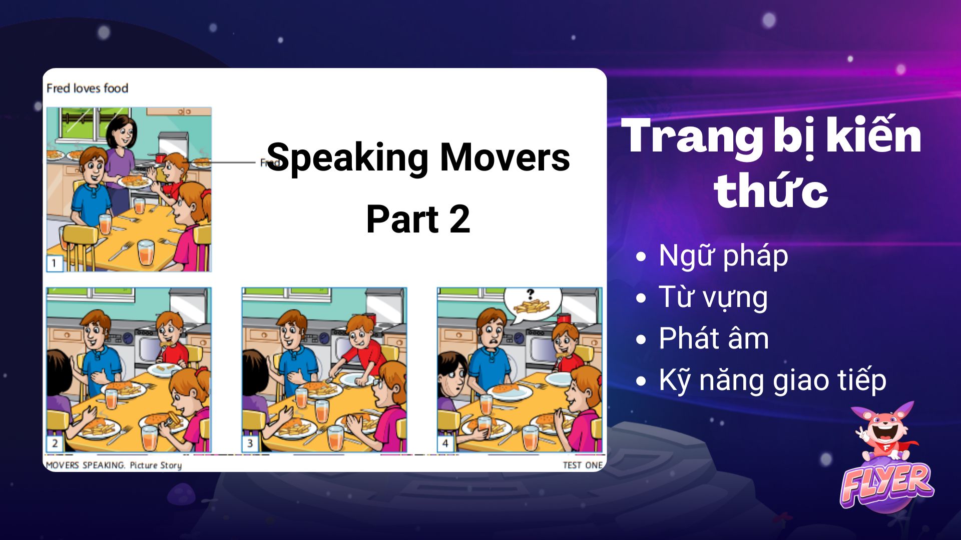 Dạy Speaking Movers Part 2: Từ lý thuyết đến thực hành