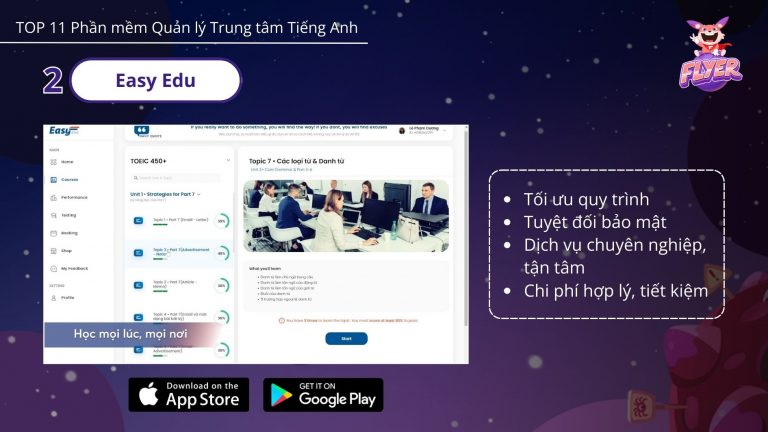 TOP 11 phần mềm quản lý trung tâm tiếng Anh uy tín nhất 2025
