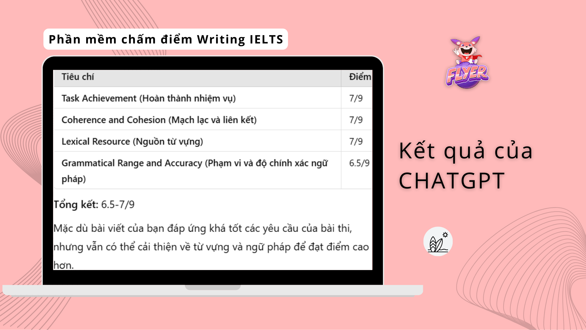 Top 8 phần mềm chấm điểm Writing IELTS tự động 2025