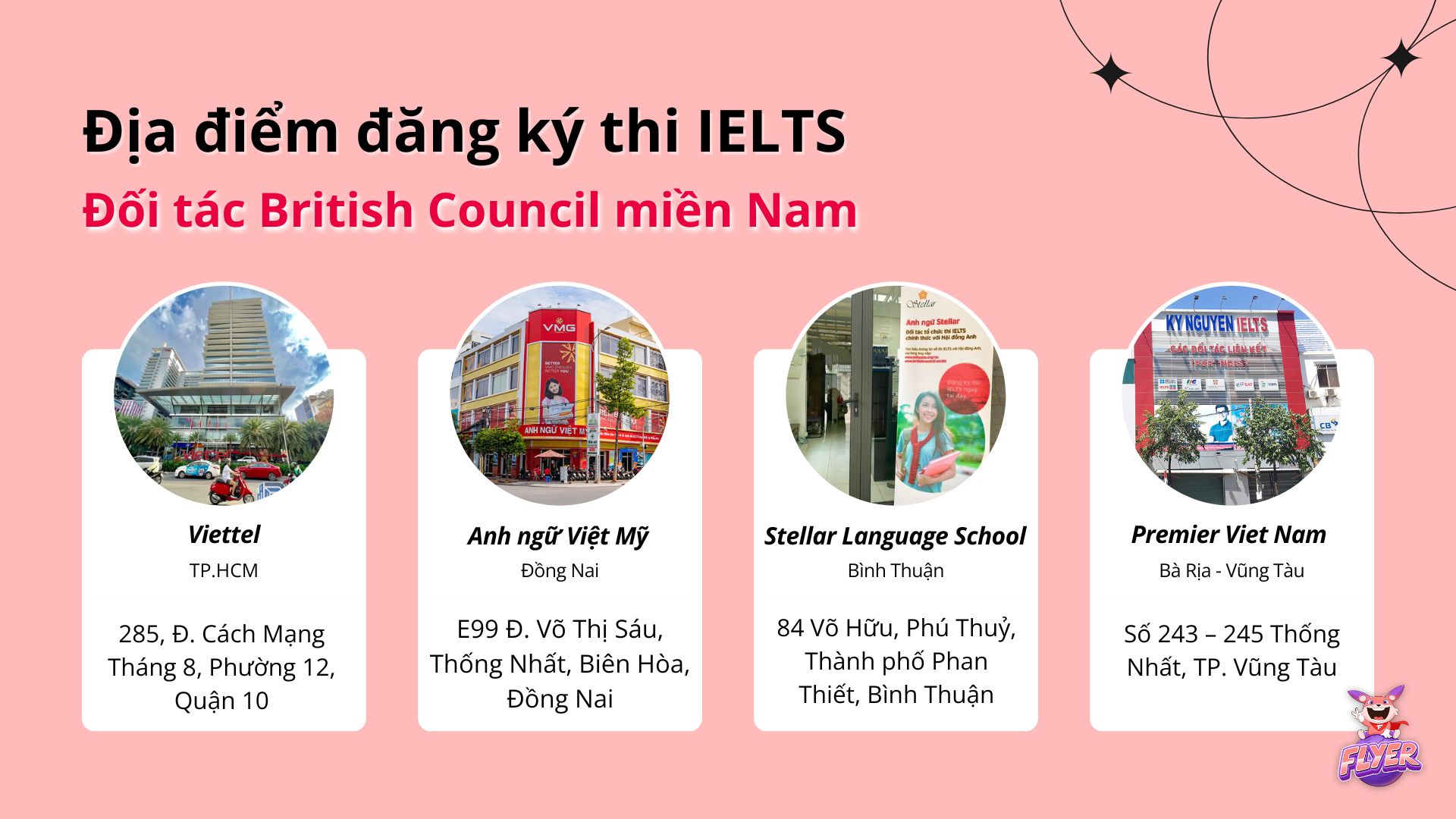 Địa điểm đăng ký thi IELTS 3 miền? IDP hay British Council?