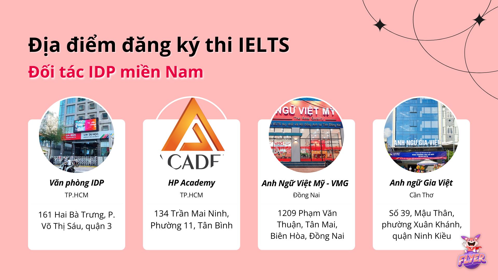 Địa điểm đăng ký thi IELTS 3 miền? IDP hay British Council?